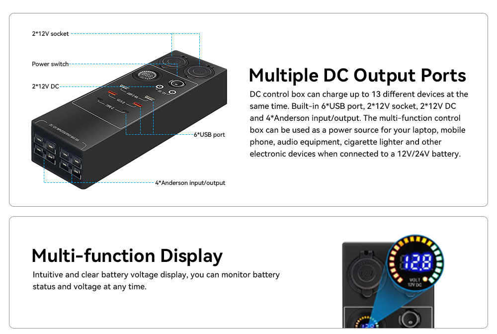 DC Control Box Big Size - LICITTI