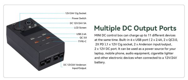 DC Control Box - LICITTI