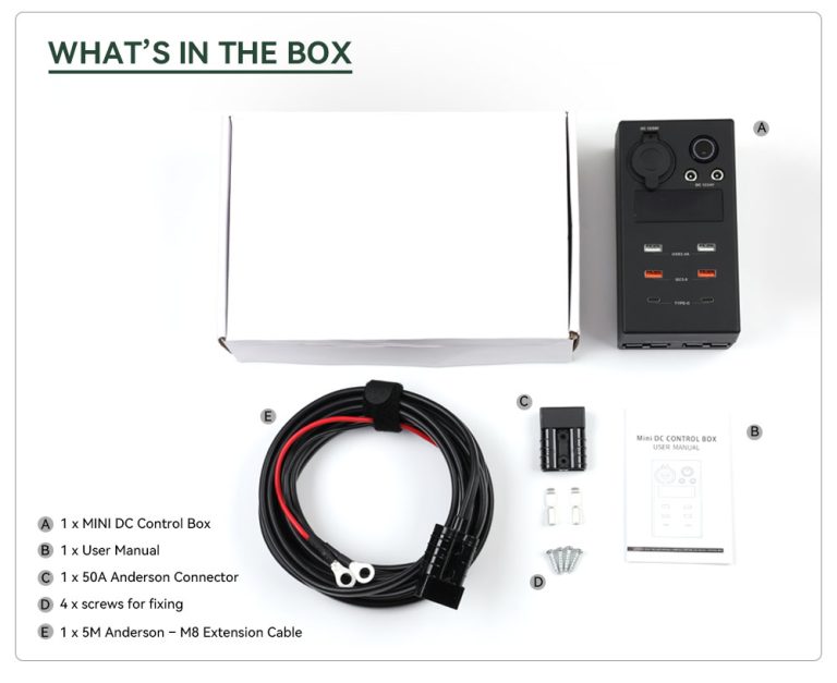 DC Control Box - LICITTI