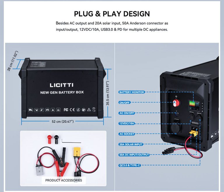 2000W AC Battery Box - LICITTI