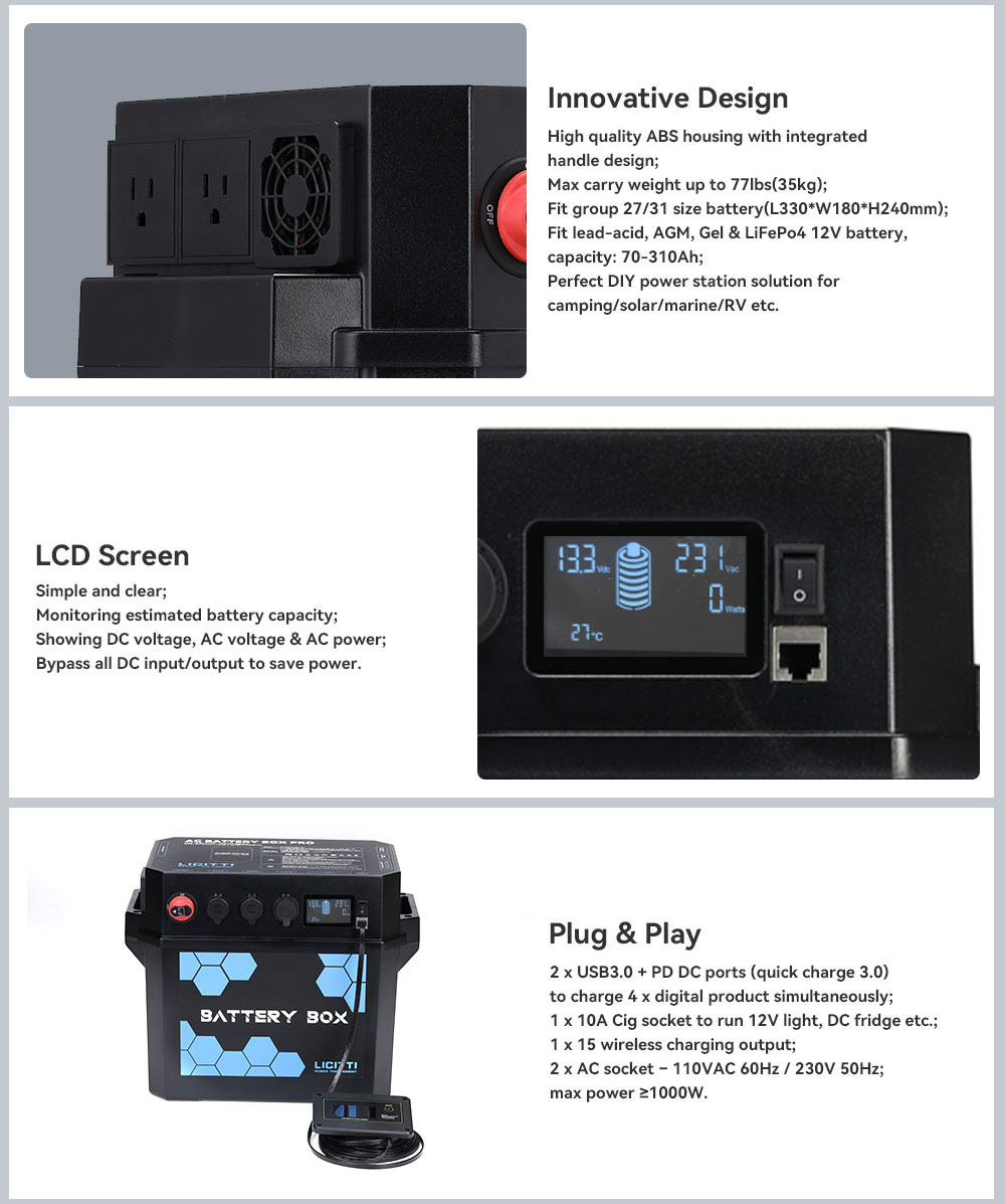 1000W AC Battery Box PRO New - LICITTI