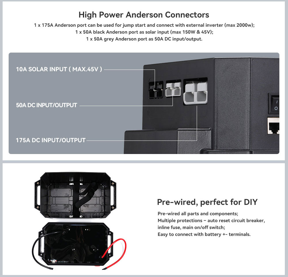 1000W AC Battery Box PRO New - LICITTI