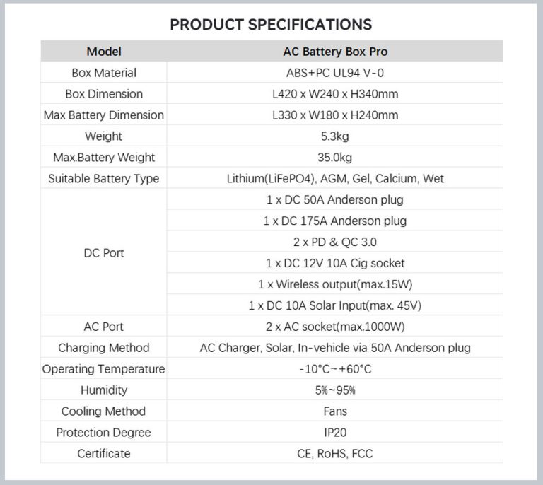 1000W AC Battery Box PRO New - LICITTI